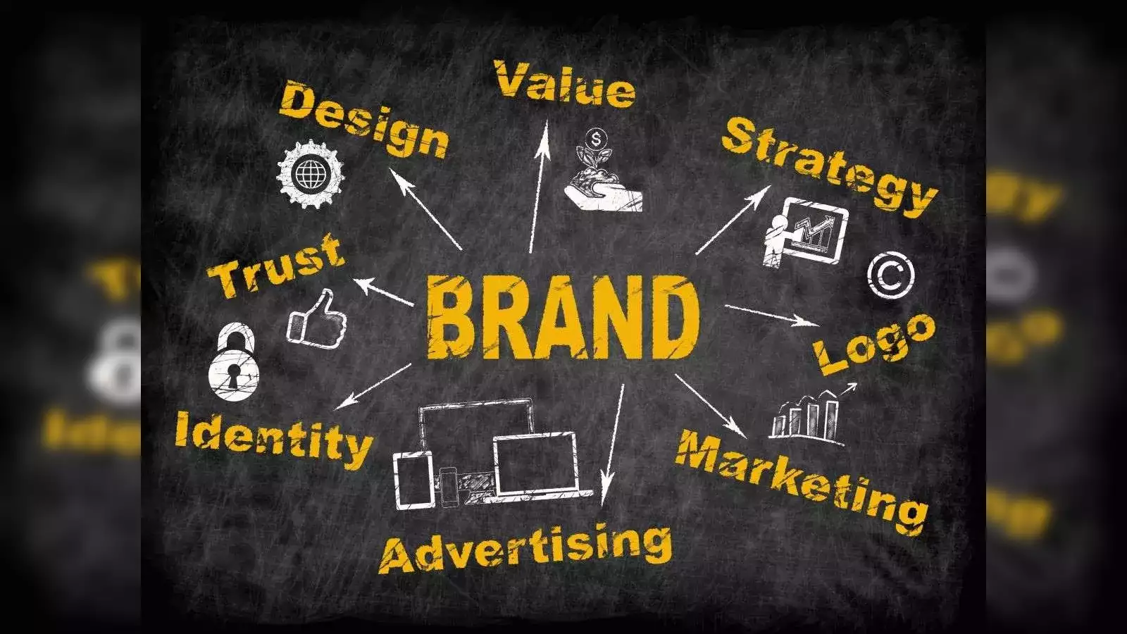 How Effective Branding Can Elevate Your Business